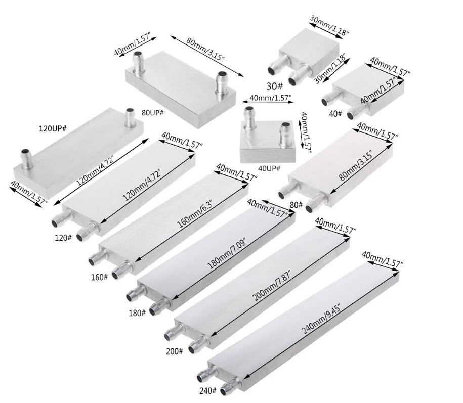 China multi channel tube plate manufacturers, multi channel tube plate ...